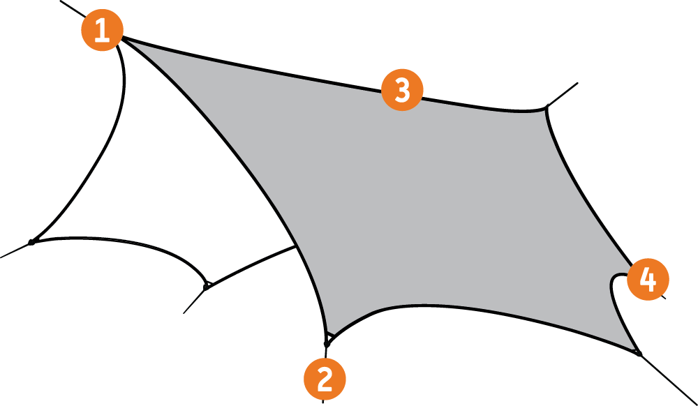 ENO - DryFly Rain Tarp – SOS Gear Online